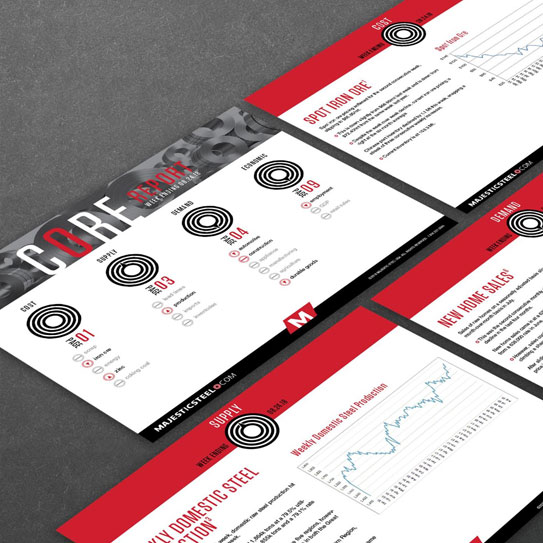 Core-Report – Majestic Steel USA