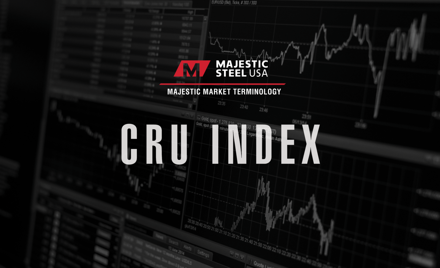 What is the CRU Index telling you about the steel market? – Majestic ...